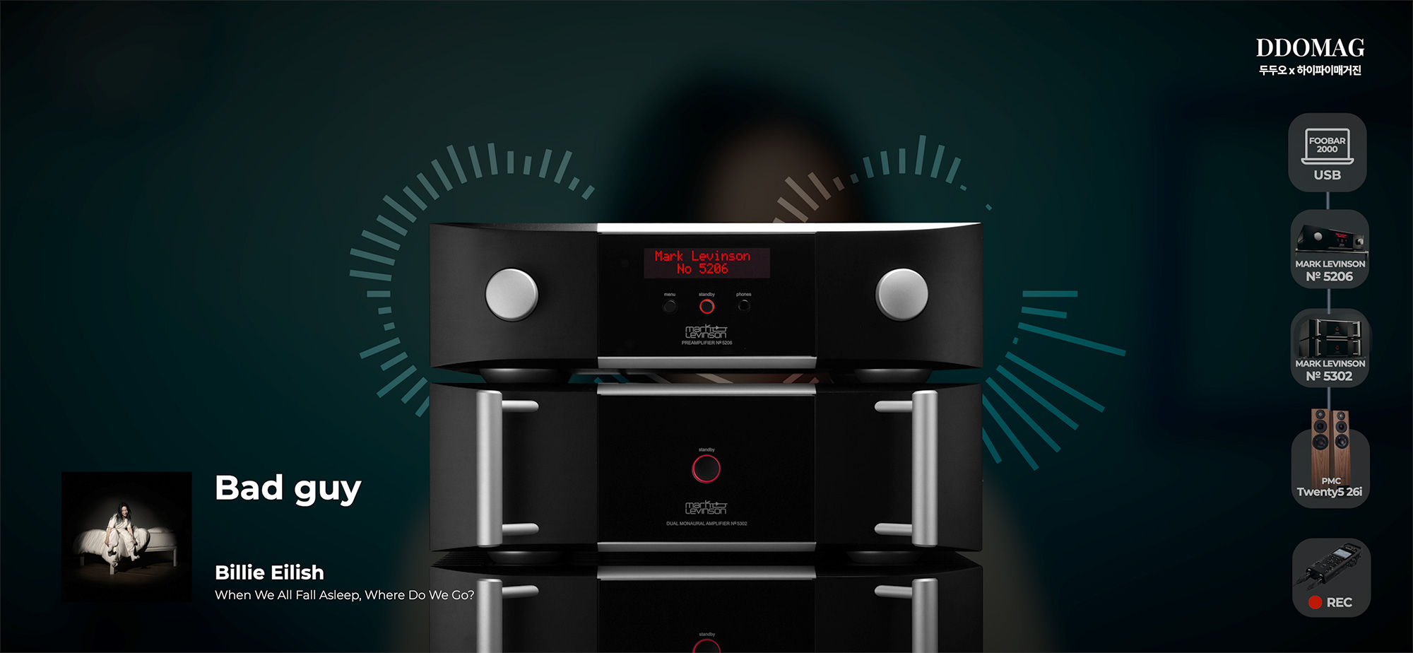 마크 레빈슨 № 5206, № 5302 - 미국 하이엔드 표상의 최초 트리클다운 프리 & 파워앰프 - DDOMAG: 두두오 x 하이파이매거진