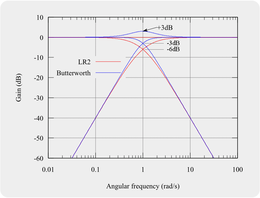 헤레틱 AD614 - 재즈 원툴 뉴트로스피커 - DDOMAG: 두두오 x 하이파이매거진